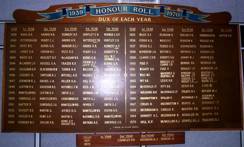 Maps « 1968 PMG Technician in Training