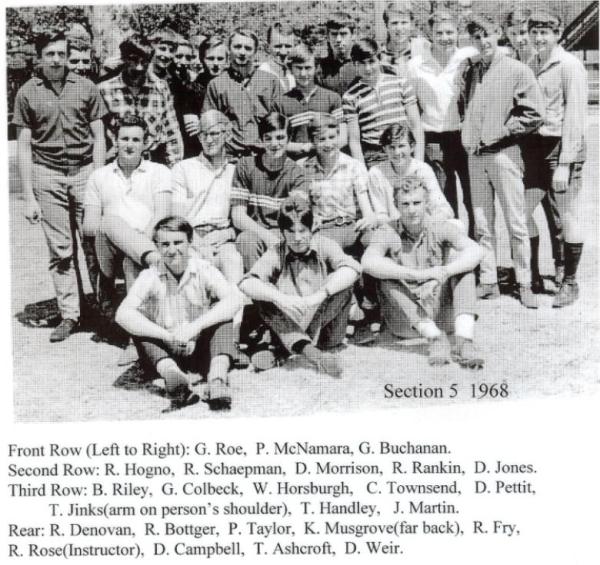 Section Photos « 1968 PMG Technician in Training